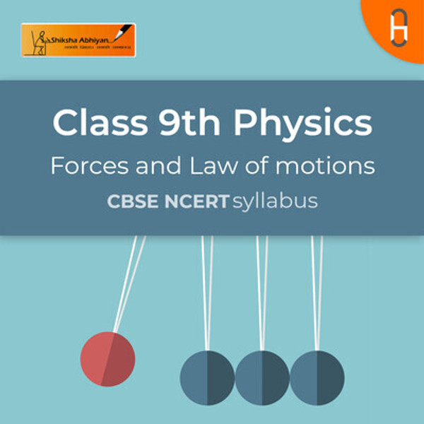 Types Of Forces | CBSE | Class 9 | Physics | Force Podcast | Education ...