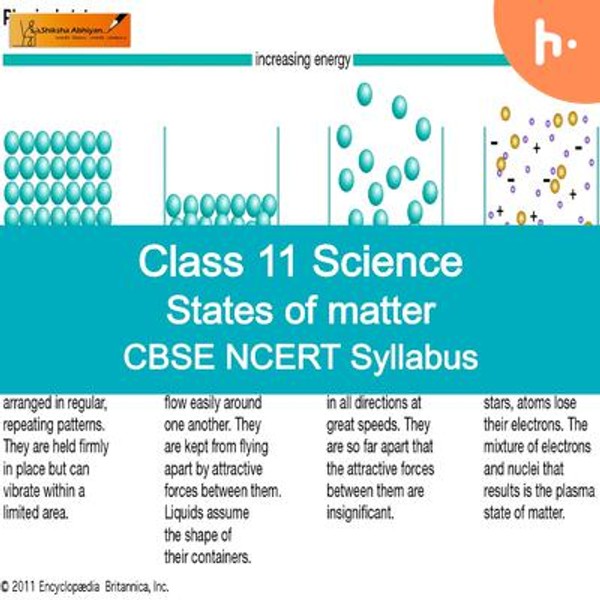 Theory Set 1 |CBSE Class 11 | Chemistry | States of Matter Podcast ...